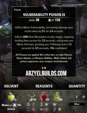 The Best Poisons Guide for ESO - ArzyeLBuilds