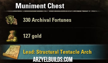 All Apocryphal Clothier Station Leads in ESO - ArzyeLBuilds