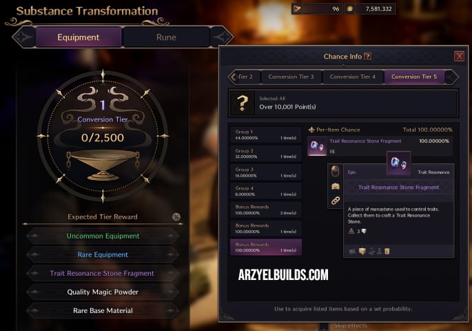 How Traits Work in Throne and liberty - ArzyeLBuilds
