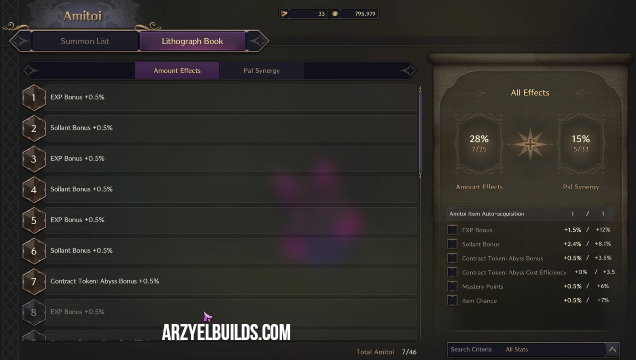 Ultimate Throne and Liberty Amitoi Guide - ArzyeLBuilds