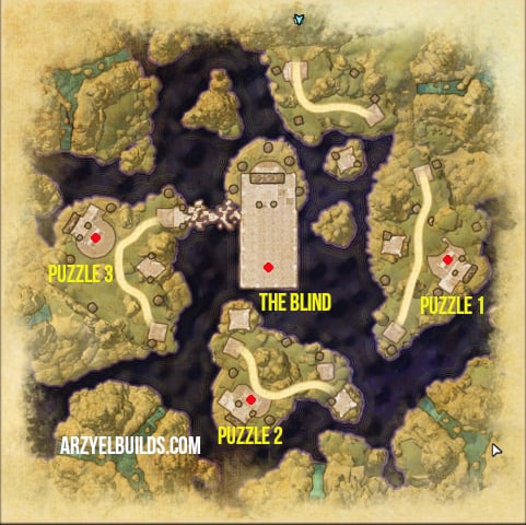 Ultimate Bedlam Veil Dungeon Guide for ESO - ArzyeLBuilds