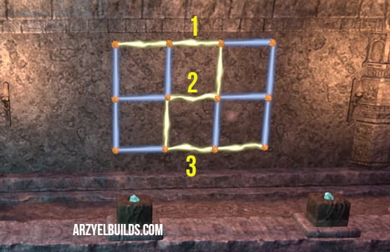 Ultimate Bedlam Veil Dungeon Guide for ESO - ArzyeLBuilds