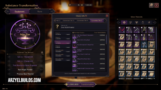 How Substance Transformation Works in Throne and Liberty - ArzyeLBuilds
