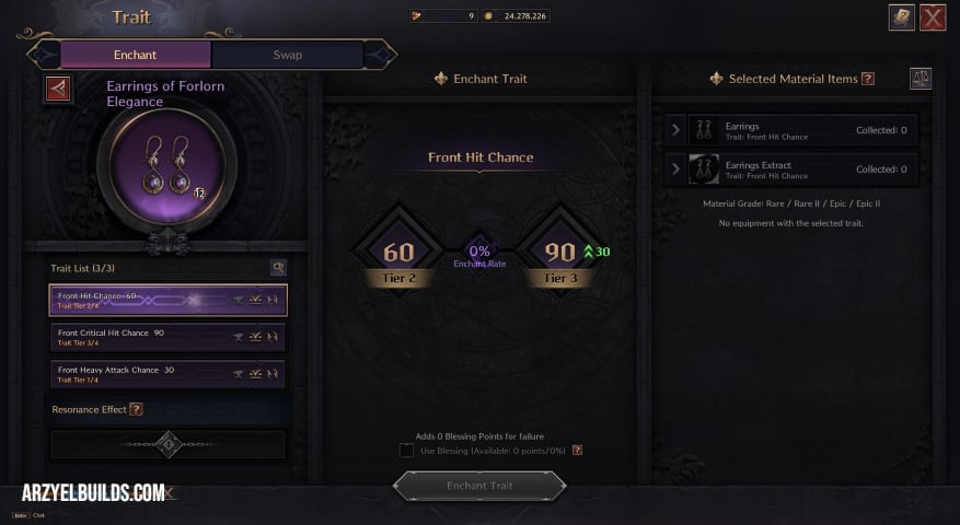 How Traits Work in Throne and liberty - ArzyeLBuilds