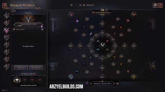 How Weapon Mastery Works in Throne and Liberty - ArzyeLBuilds
