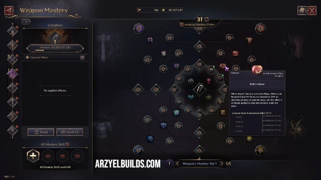 How Weapon Mastery Works in Throne and Liberty - ArzyeLBuilds