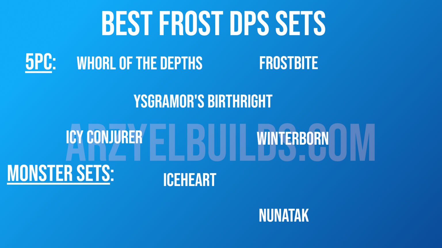 What are the Best Frost DPS Sets in ESO? - ArzyeLBuilds