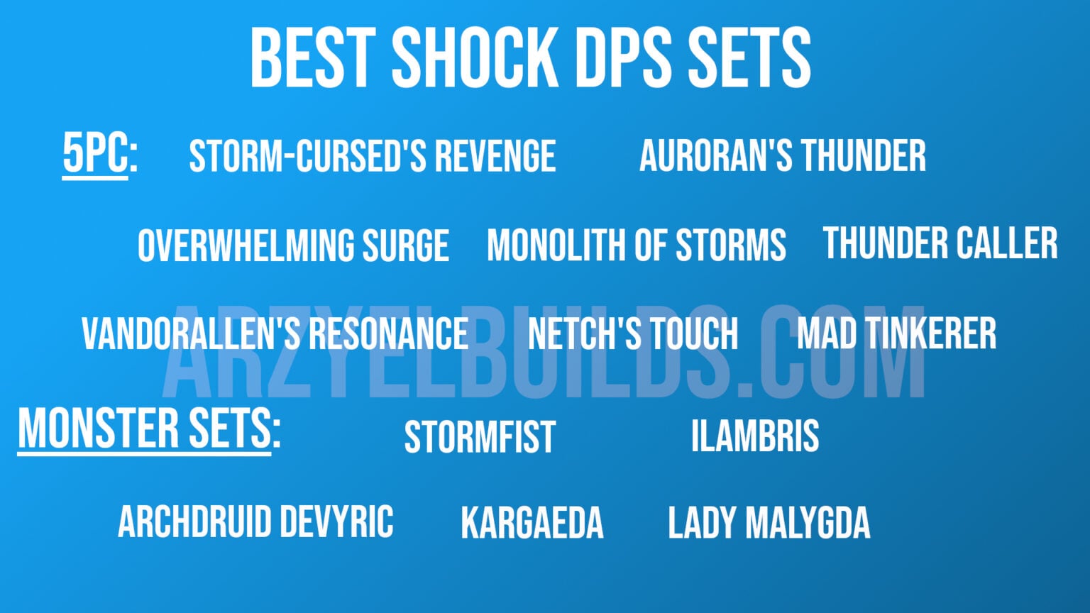 What are the Best Shock DPS Sets in ESO? - ArzyeLBuilds