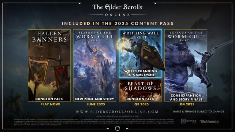 What to Expect from ESO in 2025 - Content Pass - ArzyeLBuilds