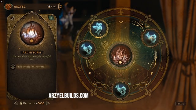 How Runes Work in Soulframe - ArzyeLBuilds