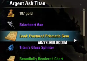 All Shattered Paths Signet Leads in ESO - ArzyeLBuilds